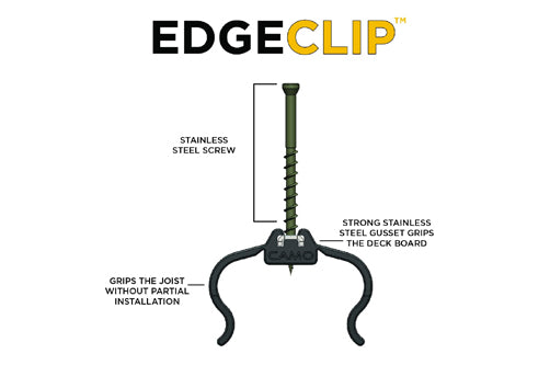 Deck Fasteners - Amco Fencing And Decks Inc.